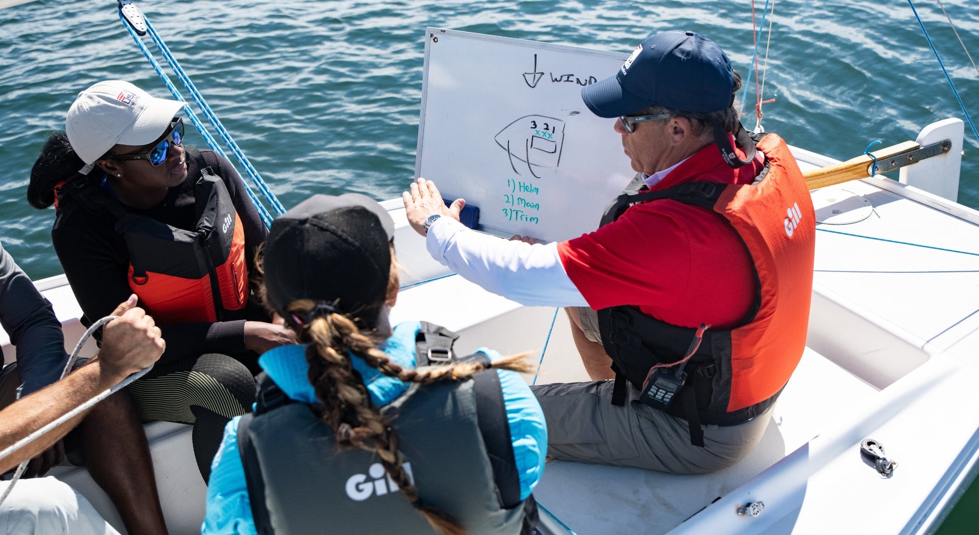 Learn – US Sailing Store