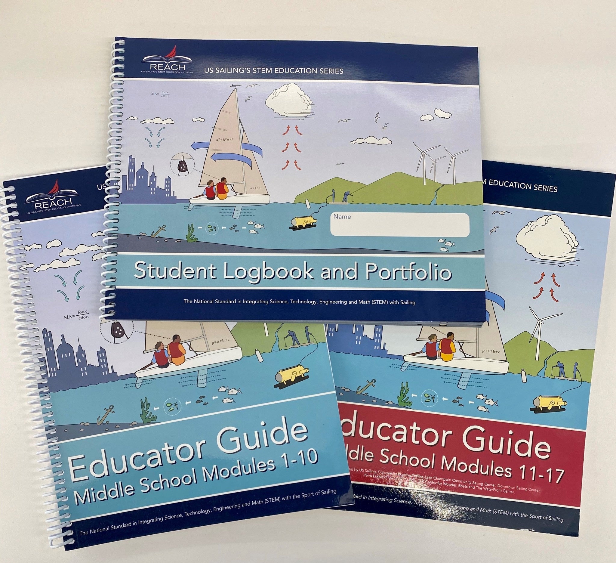 Learn – US Sailing Store